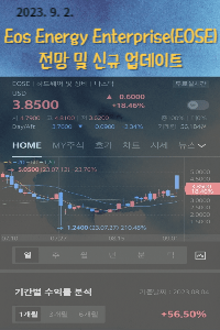 2023 Eos Energy Enterprises. Inc.(EOSE) 신규 업데이트 및 회사소개 이오스 에너지 엔터프라이지스 ...