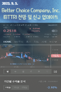 2023 Better Choice Company, Inc.(BTTR) 전망 및 회사소개 베터 초이스 컴퍼니 신규 업데이트 - 미래로닷컴