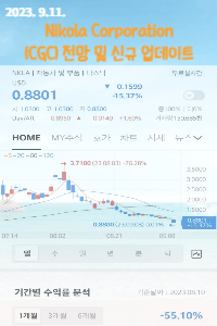 2023 Nikola Corporation(NKLA) 소식 및 회사소개 니콜라 신규 업데이트 - 미래로닷컴