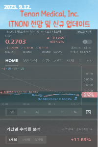 2023 Tenon Medical(NSADAQ:TNON) 전망 및 정리 테넌 메디컬 신규 업데이트 - 미래로닷컴